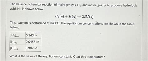Solved The Balanced Chemical Reaction Of Hydrogen Gas H2