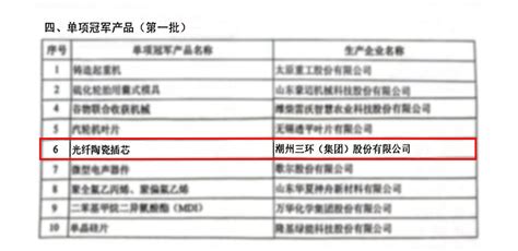 三环集团光纤陶瓷插芯、片式电阻器陶瓷基板荣获2022国家制造业单项冠军产品 艾邦半导体网