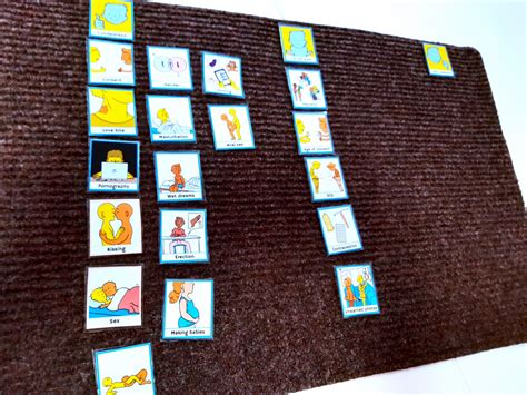 Lets Talk About Sex Opening Up Conversations With Talking Mats Part