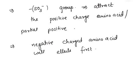 Solved Mixtures Of Amino Acids Can Be Analyzed By Separating The