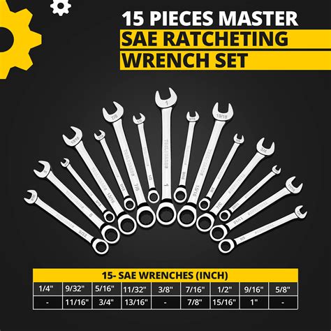 Tool Guards Amazon Listing Image Design On Behance