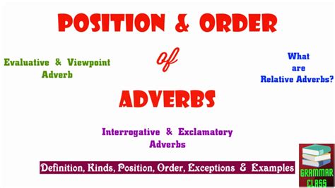 Position And Order Of Adverbs In English Sentences Evaluativeviewpoint