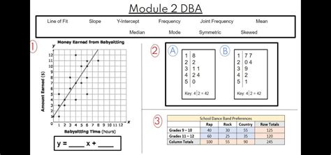 Please Help Me With This Im Not Good At Math And Need The Answers And