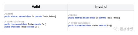 从java 8迁移到java 17的7个理由 知乎