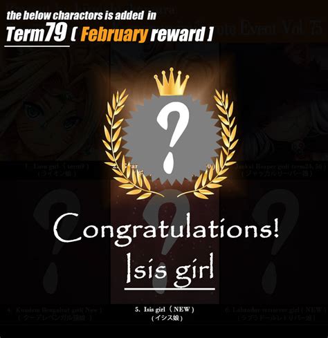 Term79feb Kemonomimisvote Event Vol75 Result By Ikemura Hiroichi