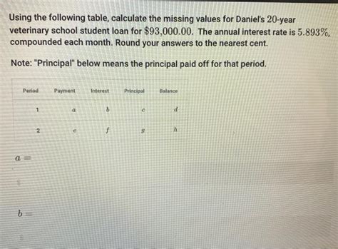 Solved Using The Following Table Calculate The Missing