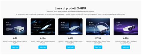X Gpu H5x Gpuai Shared Platform Breaks The Ai Computing Power