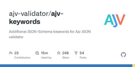 Github Ajv Validatorajv Keywords Additional Json Schema Keywords