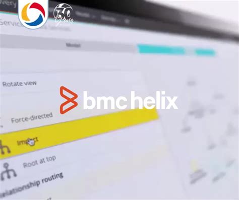 Intercom Enterprises On Linkedin Intercomenterprises Ict Bmc Aiops Itoperations