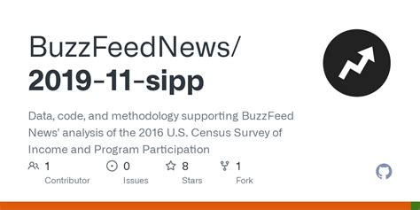Github Buzzfeednews2019 11 Sipp Data Code And Methodology