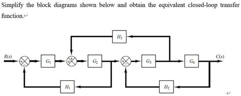 Solved Simplify The Block Diagrams Shown Below And Obtain The Equivalent Closed Loop Transfer