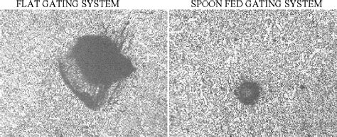 Figure 21 From Analysis And Optimization Of Gating System For Commutator End Bracket Semantic
