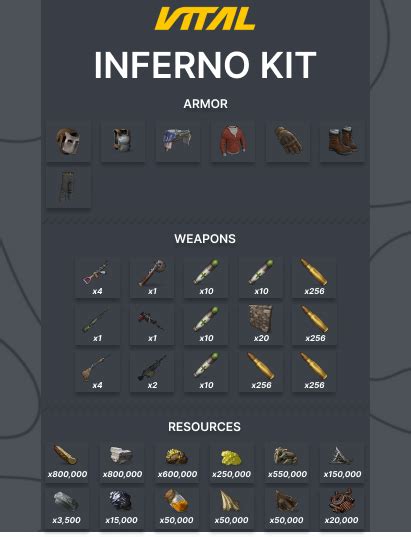 Vital Rust Inferno Rank EU 5x