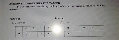 Solved Activity 3 Completing The Tables Let Us Practice Completing