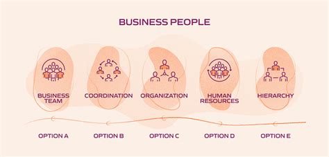비즈니스 피플 관련 프로세스 인포그래픽 템플릿 프로세스 타임라인 차트 선형 아이콘이 있는 워크플로 레이아웃 0명에 대한 스톡 벡터 아트 및 기타 이미지 Istock