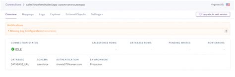 External Objects In Salesforce The Implementation Guide Forcetalks