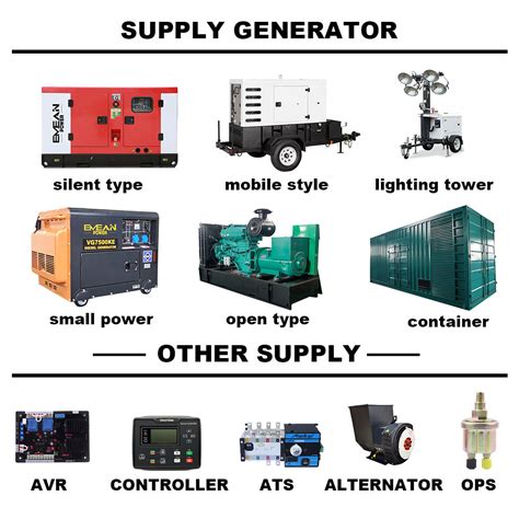 How To Choose The Best Alternator 5 Kw 230 V For Your Power Needs
