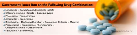 Government Bans 14 Fixed Dose Combination Drugs