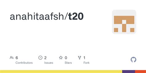 Github Anahitaafsht20