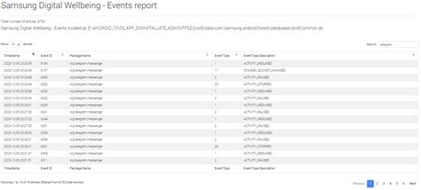 Has The User Ever Used The XYZ Application Aka Traces Of Application Execution On Mobile Devices