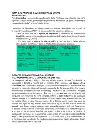 AL ANDALUS SUS ETAPAS Y ESPLENDOR PDF
