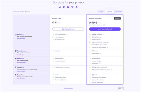 Proton Mail Vs Gmail Which Is Best In 2025 Tuta