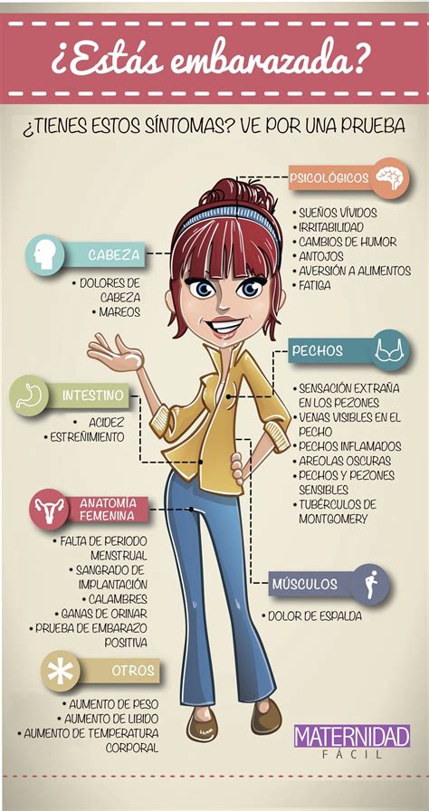 Pin On Embarazo Y Maternidad