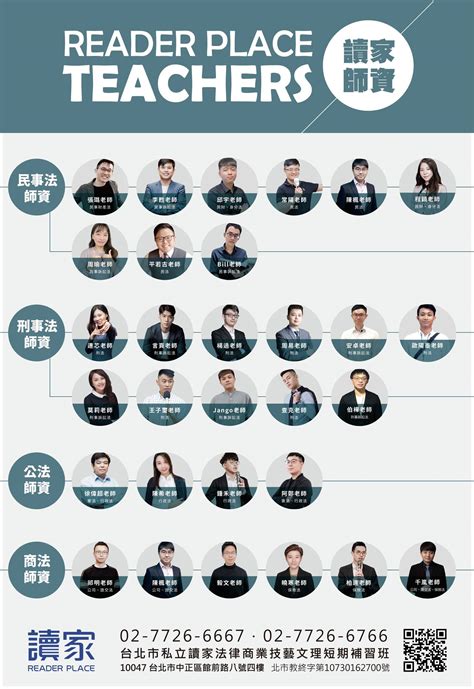 讀家補習班 再二天就要考律師司法官一試了 讀家全體師資暨工作同仁 敬祝讀家學員考運昌隆，金榜題名~