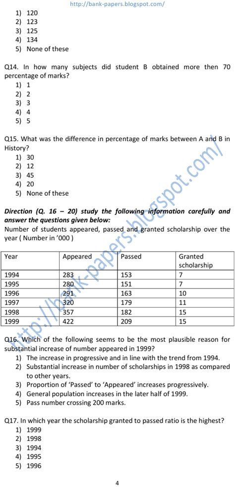 Data Interpretation Question Bank Exam