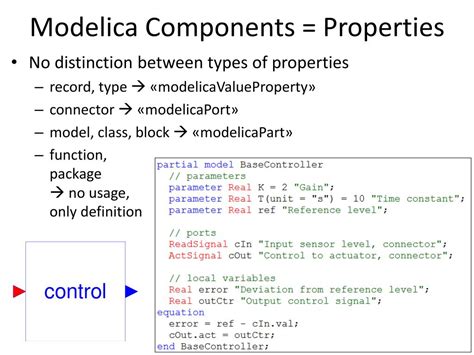 Ppt Sysml Modelica Transformation Specification Se Dsig Meeting