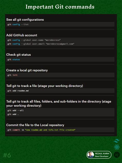 Rezaul Karim On Linkedin Important Git Commands Part 1 Git Commands