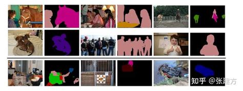 DeepLabv 经典语义分割方法DeepLabv 的升级版本 知乎