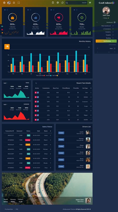 Powerful RTL Style Multicolor Dashboard UI Design CrmX Admin Panel