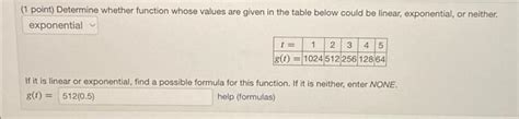 1 Point Determine Whether Function Whose Values Are Chegg