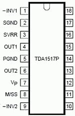 CD 1517, Tube CD1517; Röhre CD 1517 ID75829, IC - Integrated ...