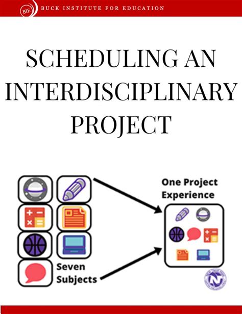 Scheduling An Interdisciplinary Project Interdisciplinary Learning