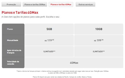 Claro Lança Rede 4g Em Quatro Cidades Brasileiras • Tecnoblog