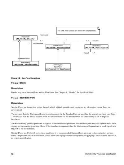 Metaclass Uml4
