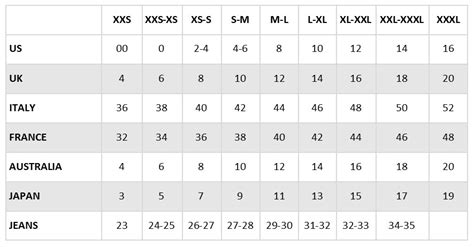 Mens International Size Conversion Chart Atelier Yuwaciaojp