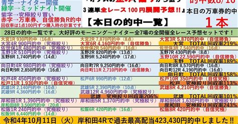 529（水）🆕大好評🆕☀️モーニング、デイ、ナイター、ナイター🌆全7場『全開催全レース3連単予想‼️』🉐セット予想です😊』 競輪予想
