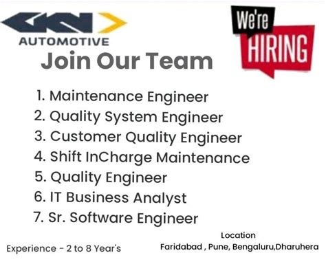 Ajay Soni On Linkedin Gkn Automation Is Hiring For Below Given
