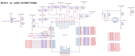 [rk3399][android7 1] 移植笔记 dsi转lvds芯片tc358775添加 csdn博客