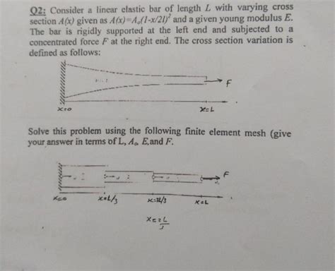 Solved Q Consider A Linear Elastic Bar Of Length L With Chegg