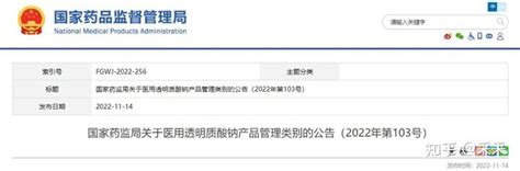 行业动态：化妆品新“105条”落地！小红书启动新一轮医美治理！药监局发布《关于医用透明质酸钠产品管理类别的公告》等 知乎