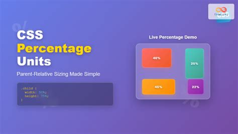 Css Calc Function Complete Guide To Mathematical Calculations In Css Codelucky
