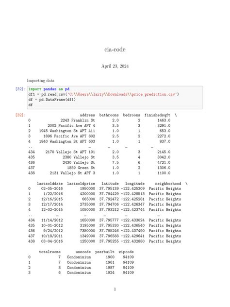 Cia Code Pdf Principal Component Analysis Python Programming