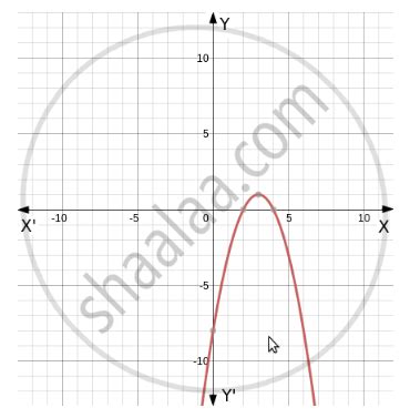 The Function F A B Defined By F X X X Is A Bijection