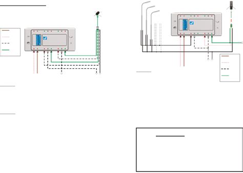 Handleiding Viessmann Pagina Van Deutsch English