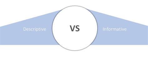 Descriptive And Informative Abstracts