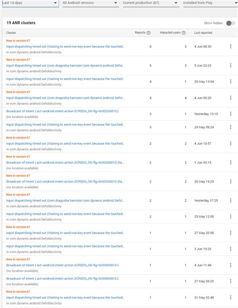 ANR Input Dispatching Timed Out Discuss Thread SOLVED Questions